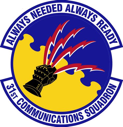 31 Communications Squadron Usafe Air Force Historical Research