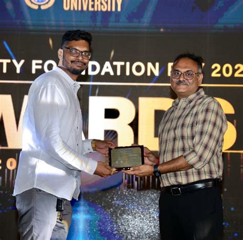 Hiren Kadam On Linkedin Gratitude Alumni Achievement