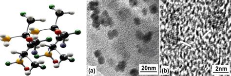 Что такое полимочевина? - цены, заказать Что такое полимочевина? в Беларуси