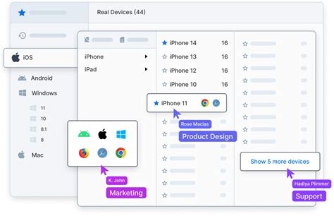 cross browser testing for agile and remote teams browserstack