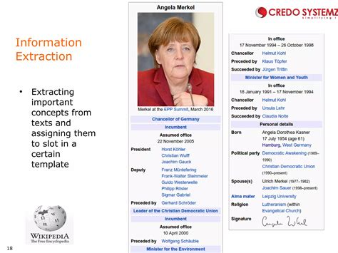 Introduction To Natural Language Processing Ppt