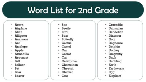 List Of Second Grade Sight Words Grammarvocab