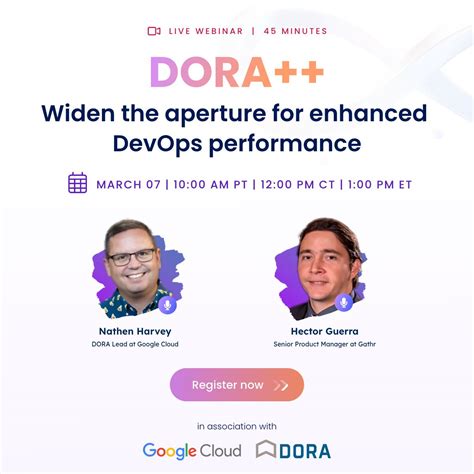 Xops Apps By Gathr On Linkedin Dora Dora Dorametrics Devops