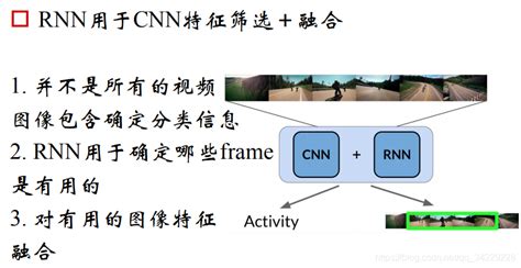 Rnn和cnn的结合rnn和cnn结合 Csdn博客