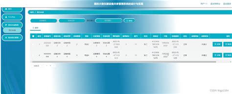 springboot高校大型仪器设备共享管理系统的设计与实现 134an[独有源码]了解毕业设计的关键考虑因素 设备共享系统设计 csdn博客