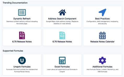 New Supported Formulas Resource And Other Recent Documentation Updates Unqork Community