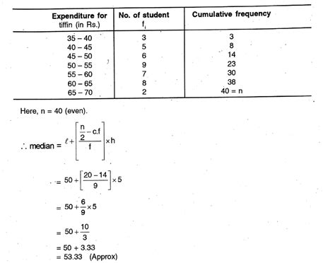 WBBSE Solutions For Class Maths Chapter Statistics Mean Median O Give Mode Exercise