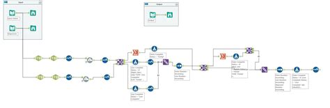 Challenge 179 Calculating Order Status Alteryx Community