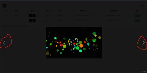 Fastadmin放大多图片可切换fastadmin 放大跳转 Csdn博客
