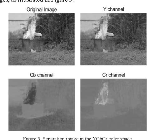 Figure 5 From Flame Image Segmentation Method Based On Color Features Semantic Scholar