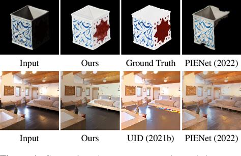 Estimating Reflectance Layer From A Single Image Integrating Reflectance Guidance And Shadow