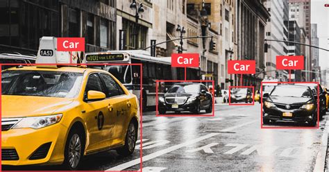 Deeplearning Ai On Linkedin Yolov2 Is One Of The Most Effective Object