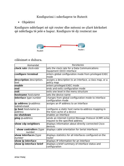 Configuring Router Interfaces Pdf Ip Address Internet Protocols