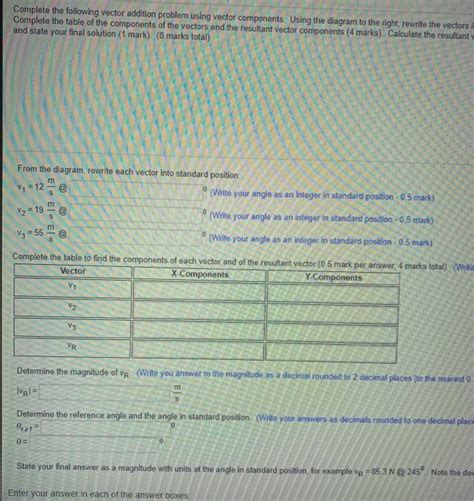 Solved Complete The Following Vector Addition Problem Using Chegg