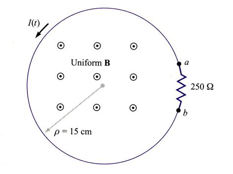 Engineering Electromagnetics With Cd 7th Edition