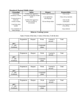 Behavior Tracking Sheets By Toni Lynch Teachers Pay Teachers