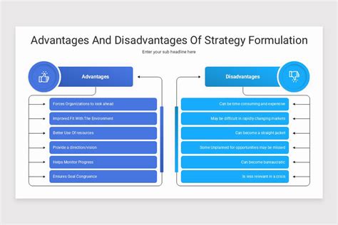 Strategy Formulation Presentation Powerpoint Template Nulivo Market