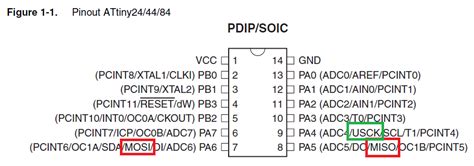 Software Spi Sufficient For Attiny84 Rarduino