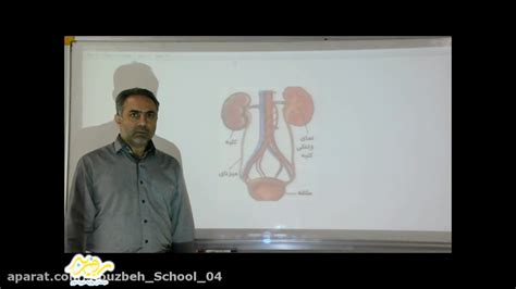 علوم چهارمدستگاه دفع ادراردبستان روزبه