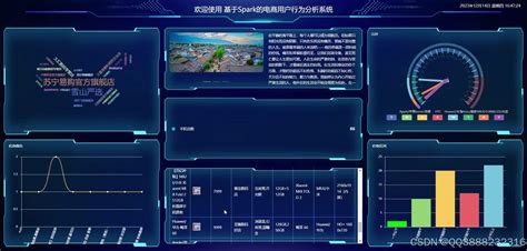 基于spark的电商用户行为分析系统spark电商用户行为 Csdn博客