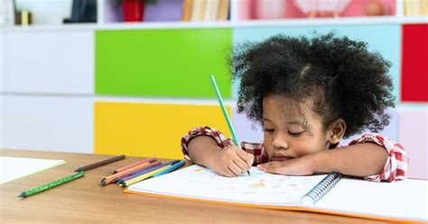 Teaching Writing 1 Step To High End Results Heav