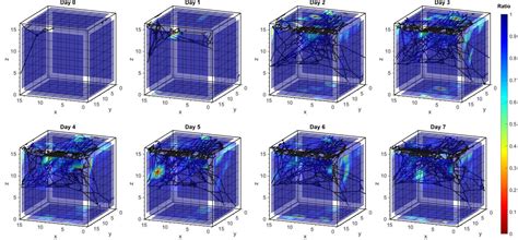 Projectile Impact Deceleration Map The Color Map Represents