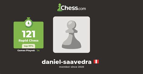 Daniel Saavedra Daniel Saavedra Chess Profile