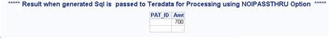 Implicit Sql Pass Through Behaviour In Sas Sas Support Communities