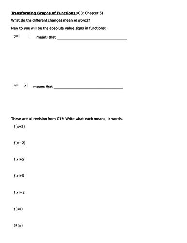 Transforming Graphs Of Functions Teaching Resources