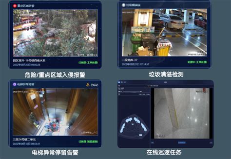 中杰物业与锋物思源战略合作,共建数字化智慧物业服务平台 知乎 中杰物业与锋物思源战略合作,共建数字化智慧物业服务平台 知乎