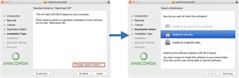 Create Ml Tutorial Getting Started Kodeco Create Ml Tutorial Getting Started Kodeco