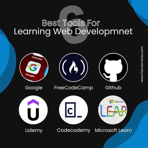 Ahmet Arda Orak On Linkedin Freecodecamp Googling Github