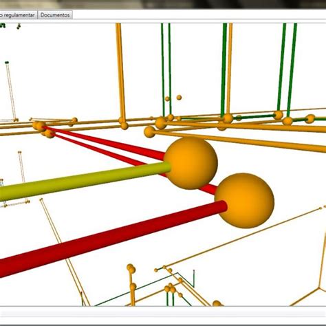 hydraulic analysis flow viability assessment results using color code download scientific diagram