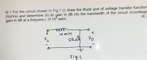 Solved Q For The Circuit Shown In Fig Draw The Bode Chegg