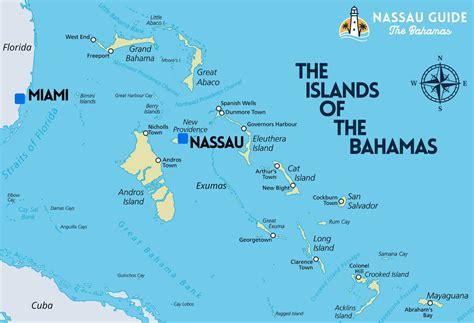Flights To Nassau Bahamas Nas Nassau Airport Lynden Pindling Nassau