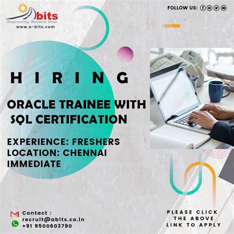 Apps Business It Solutions Pvt Ltd Abits On Linkedin Ssgroup
