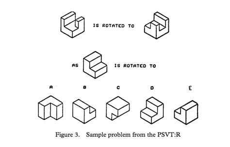 Can Teaching Spatial Skills Help Bridge The STEM Gender Gap KQED