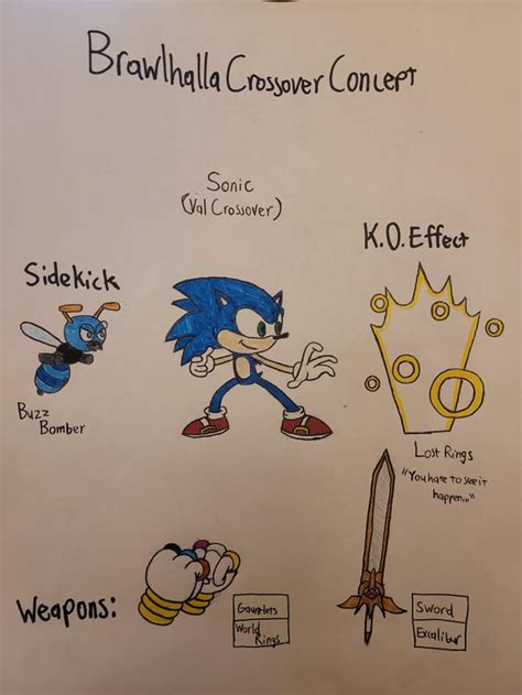 Brawlhalla Crossover Concept Sonic Rbrawlhalla