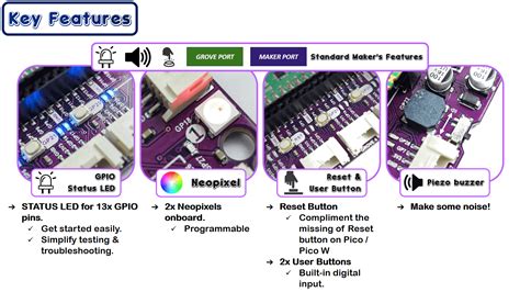 Robo Pico Simplifying Robotics For Raspberry Pi Pico Pico W Raspberry Pi Development Board
