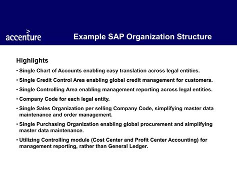 SAP Organization Structure V1 2 Ppt Business Accounting Finance Business