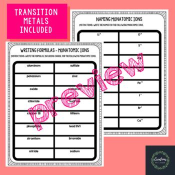 Naming And Writing Monatomic Ions Worksheet Key Included Tpt