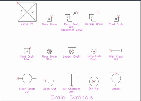 Plumbing Drawing Symbols Dwg