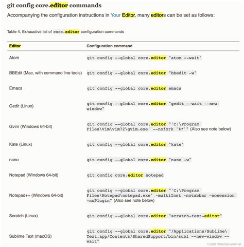 修改 Git 默认编辑器git默认编译器可以更改吗 Csdn博客