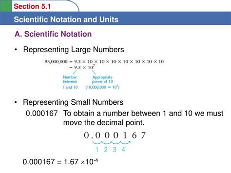 Ppt To Show How Very Large Or Very Small Numbers Can Be Expressed In Scientific Notation