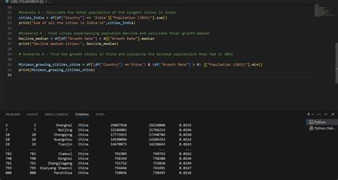 Datascience Python Pandas Dataanalysis Learningisfun Ravi Nayak