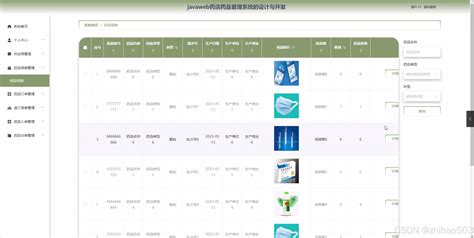 基于python flask框架的药店管理系统（开题 程序 论文） 计算机毕设 基于python的康宁药店管理小程序的设计与实现参考文献 csdn博客