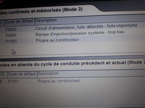 Codes Défaut P0093p0087p1351 C4 Picasso 16 Hdi 110 Diagnostic
