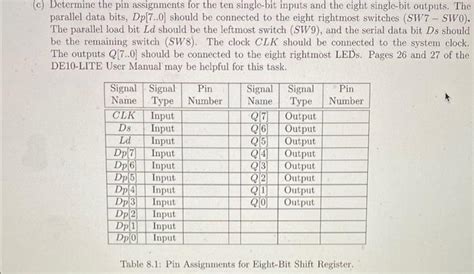81 Laboratory 08 Checklists Laboratory 08 Pre Lab