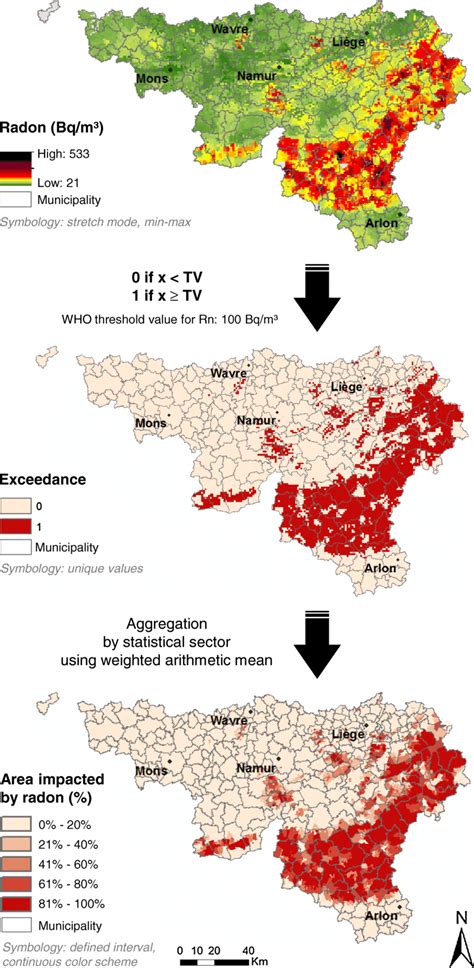 Normalization Of The Environmental Data By Mapping Indicators As Download Scientific Diagram