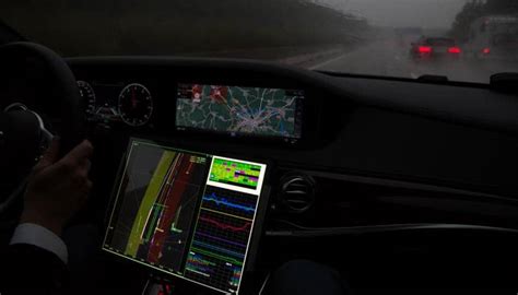 Field Operational Tests Fot Drivedux Engineering